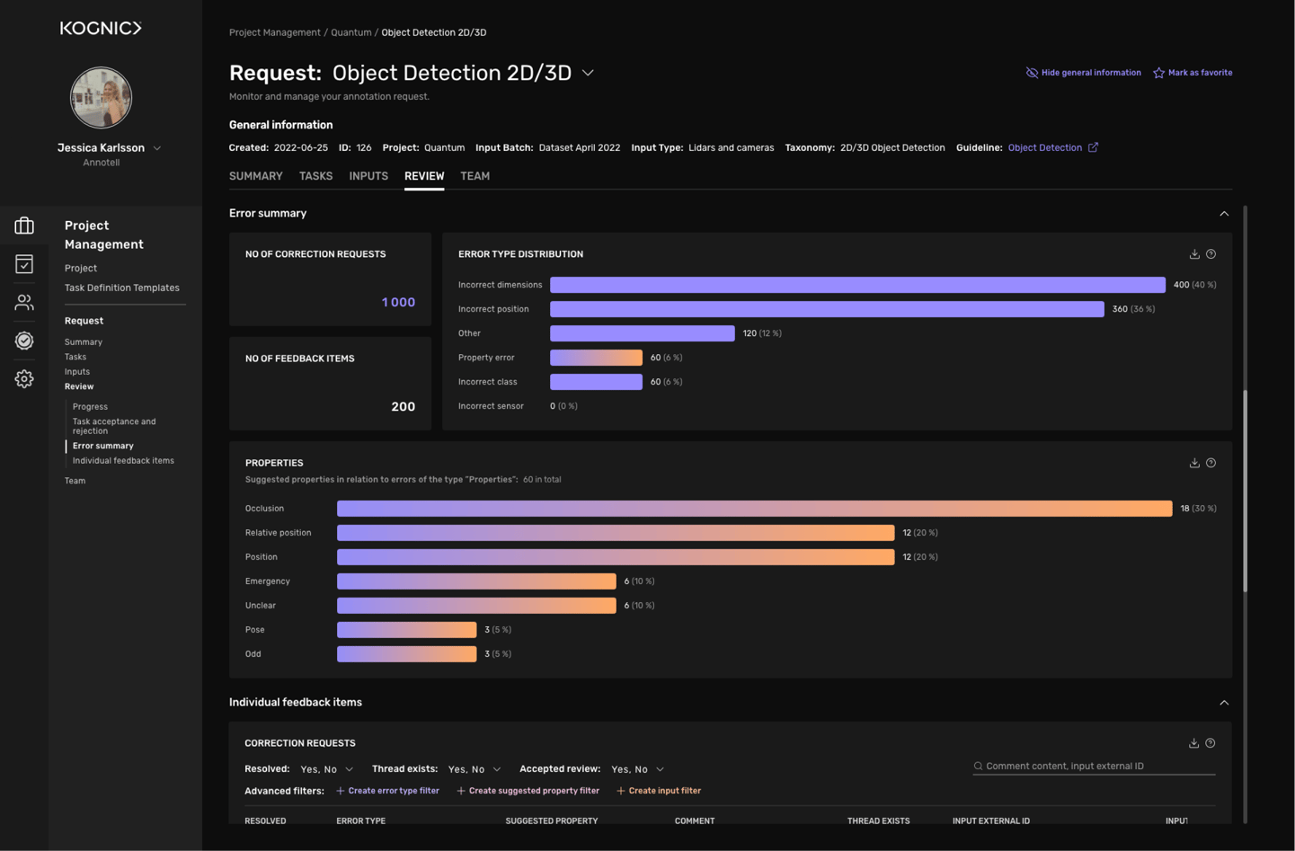 Homepage [kognic.com]