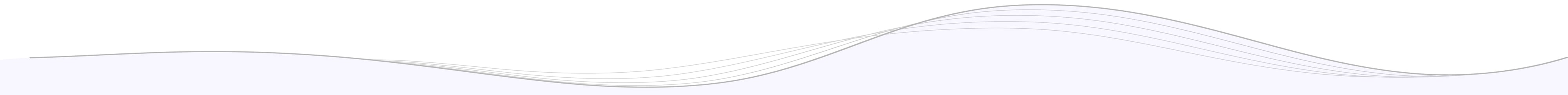 Kognic - The Annotation Platform for Sensor-Fusion