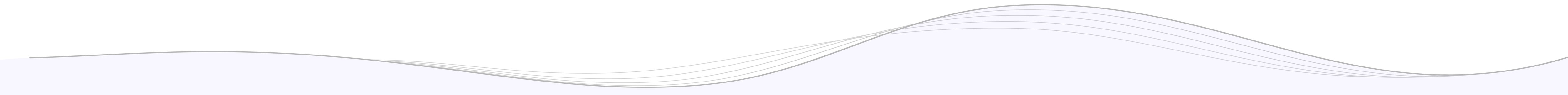 Kognic - The Annotation Platform for Sensor-Fusion