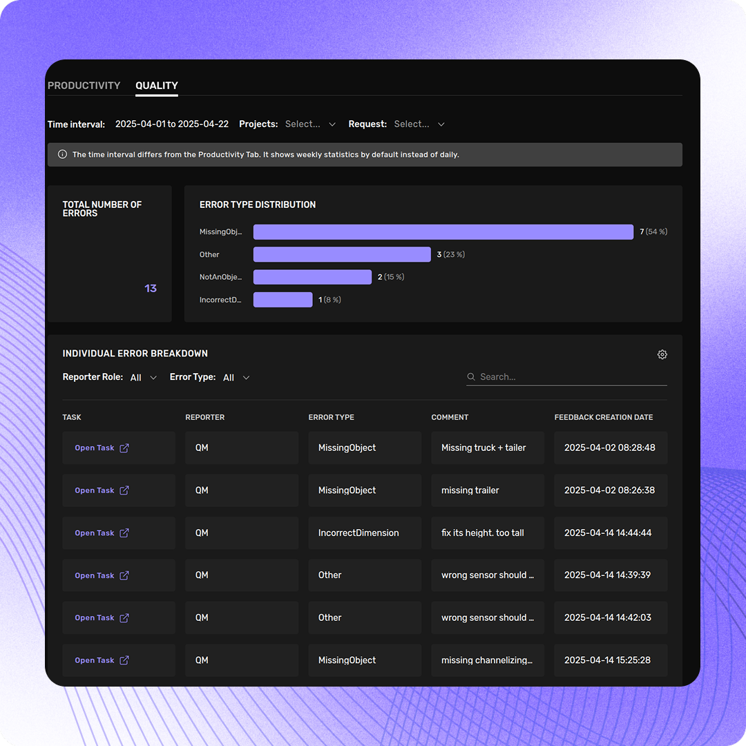 Kognic Product Updates - April 2025