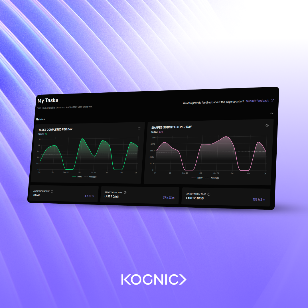Mastering advanced techniques and the future of annotation