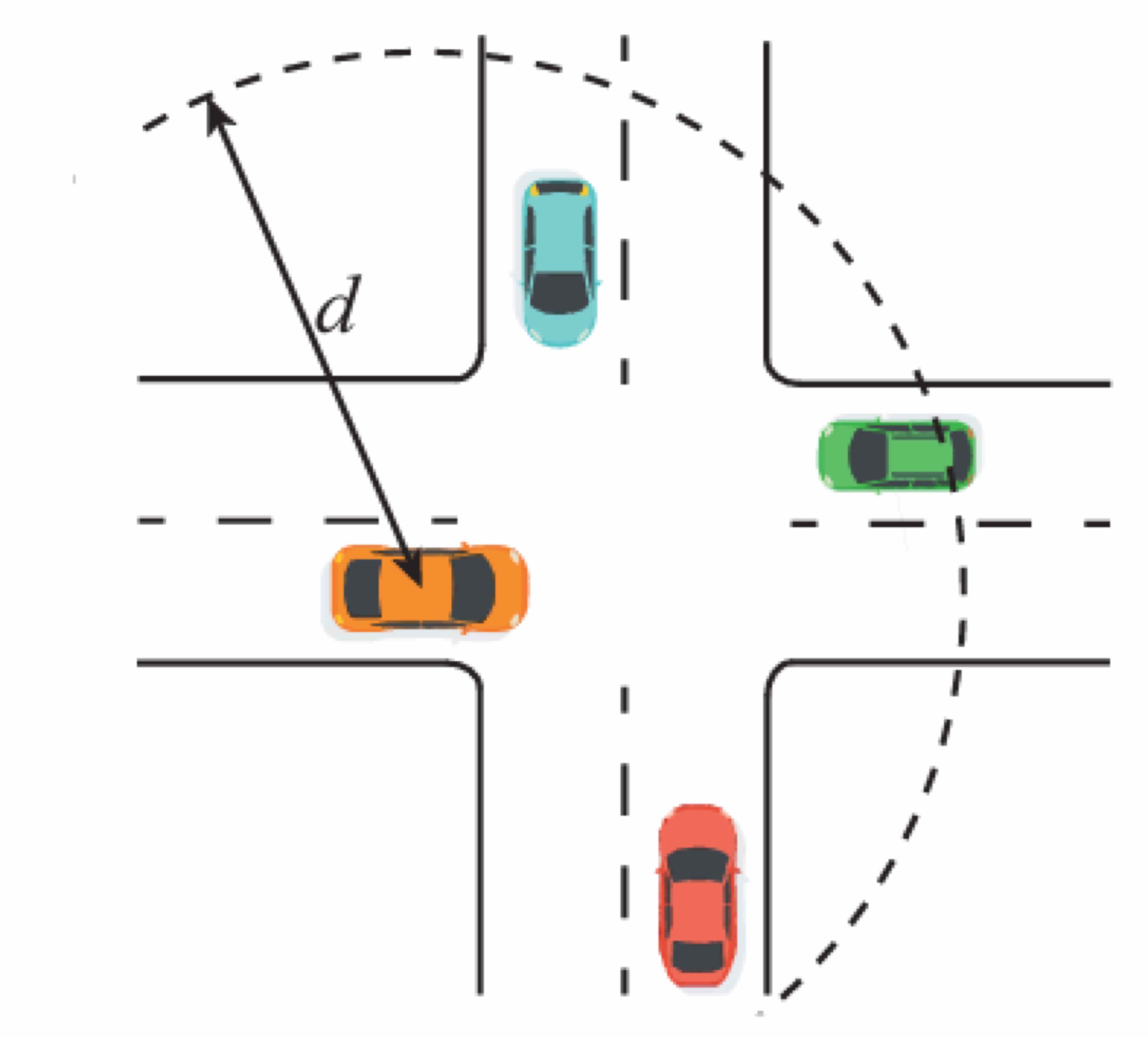 Graph Convolutional Networks for Complex Scenario Classification